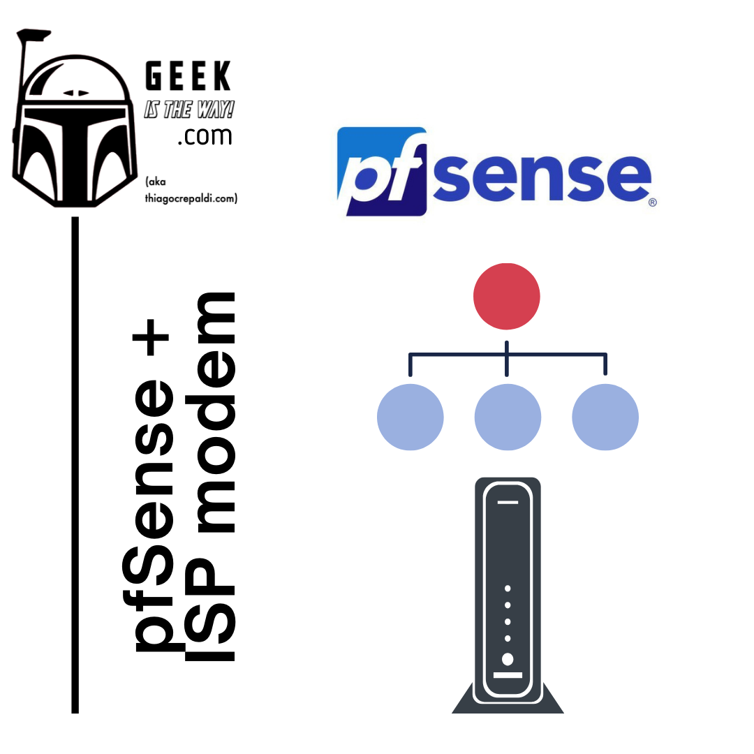 Accessing ISP equipment/Modem from local network - Geek is the Way!
